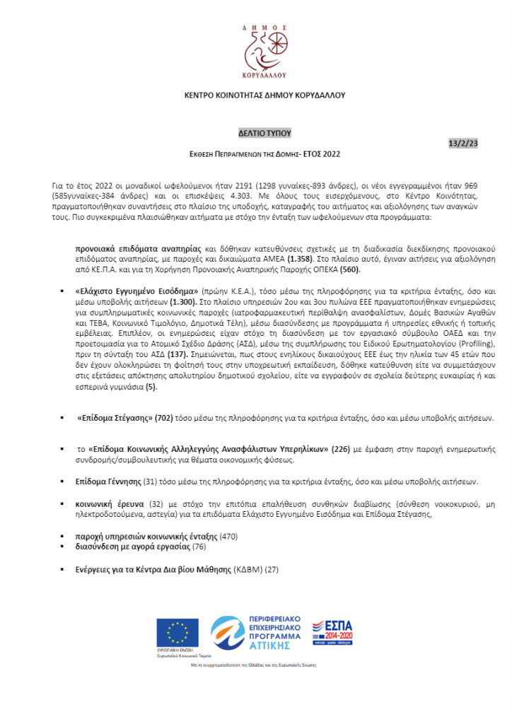 Ετήσια Έκθεση Πεπραγμένων Κέντρου Κοινότητας Δήμου Κορυδαλλού ...